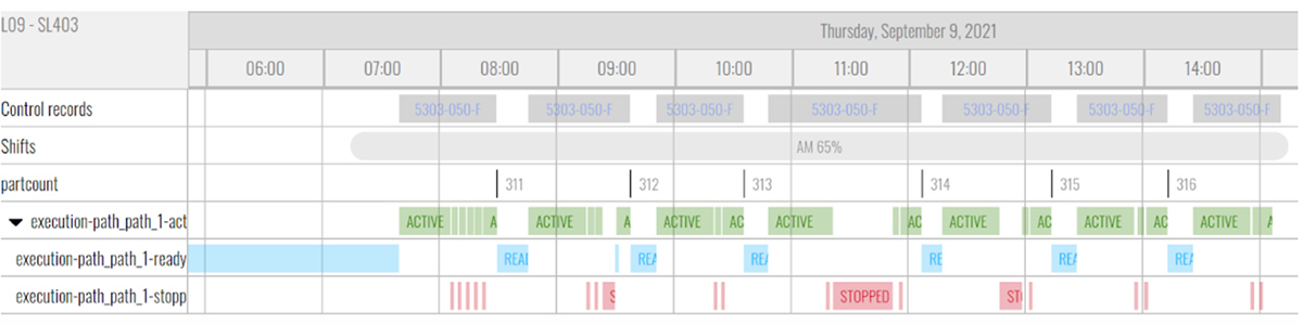 mApp | JITbase | Machine Monitoring